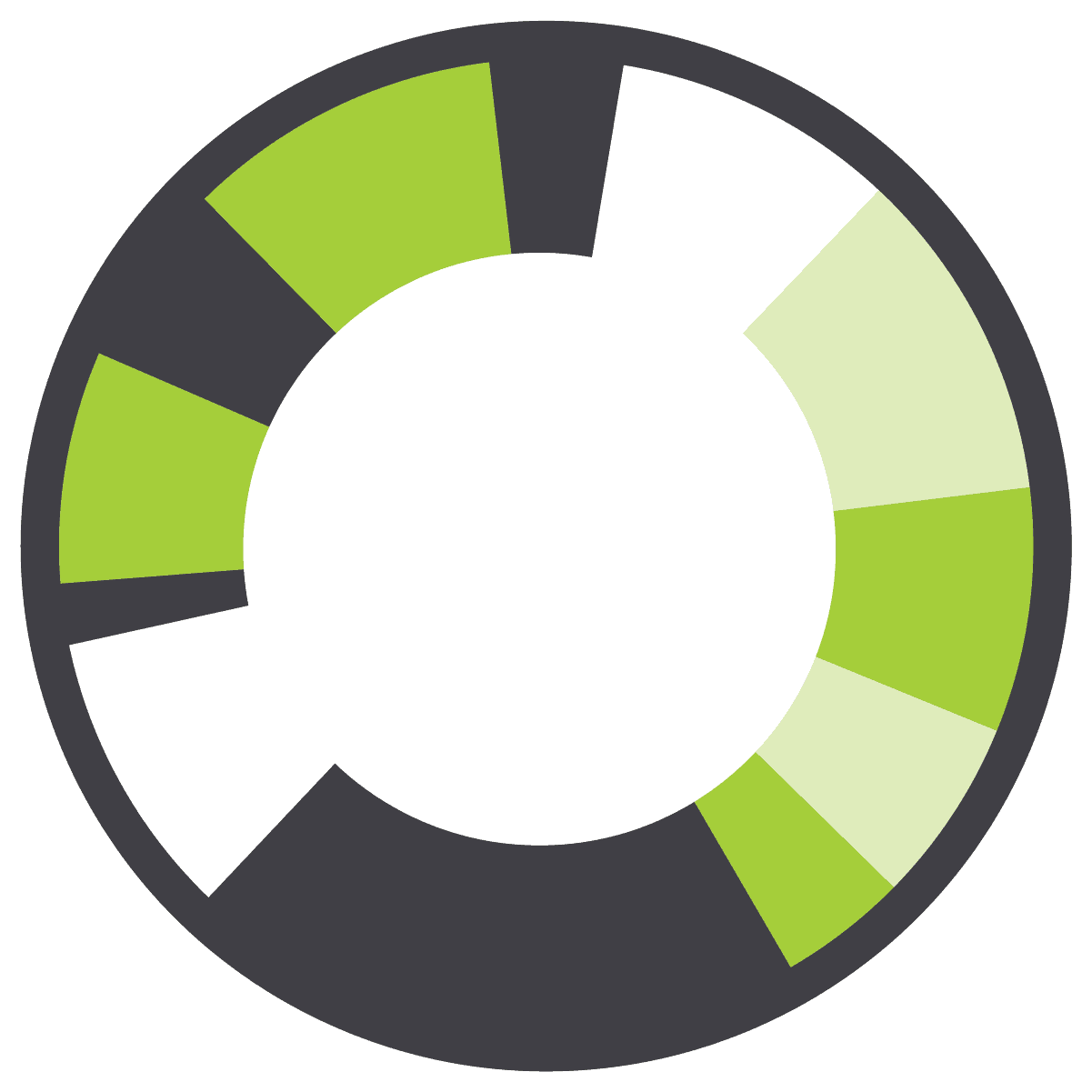 GeoMx DSP Spatial Genomics Overview | NanoString