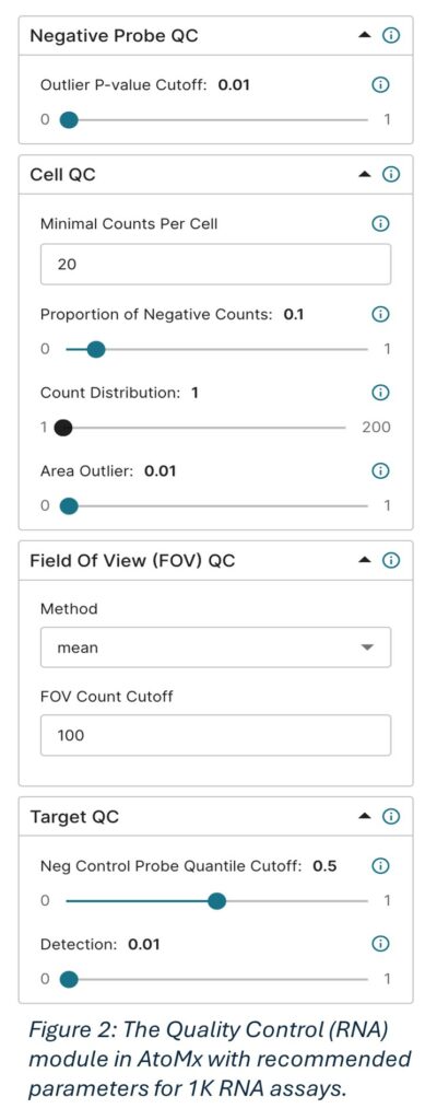 Tips for Successful CosMx Single-cell Spatial Runs at 1000 plex