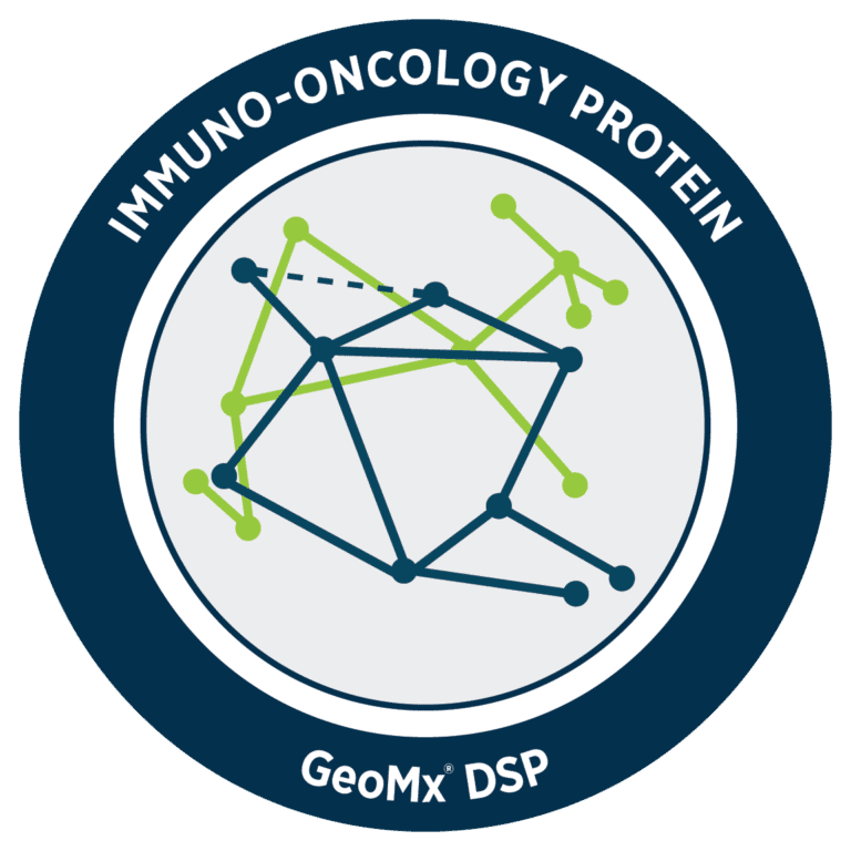 GeoMx® Immuno-Oncology Protein Panels | NanoString