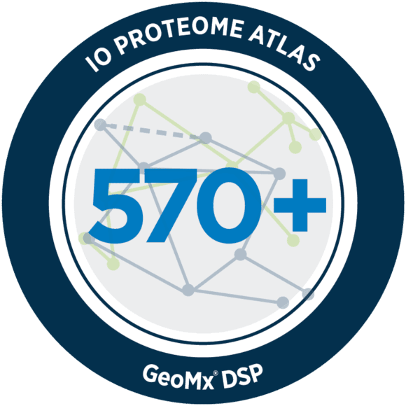 GeoMx Protein Assays for Biological Research | NanoString