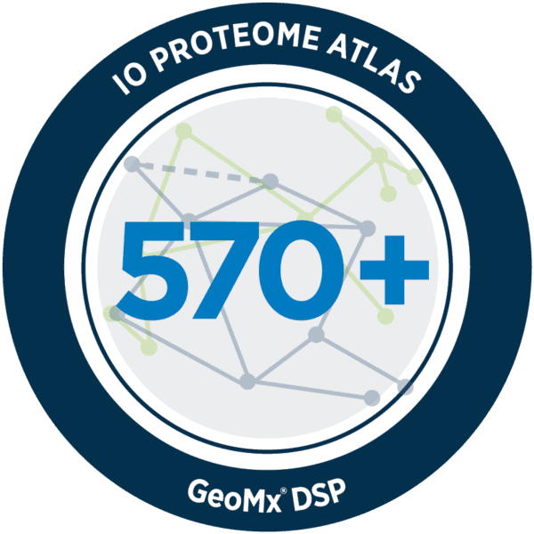GeoMx Protein Assays for Biological Research | NanoString