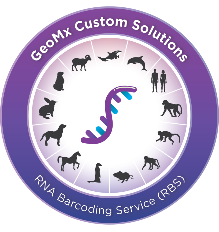 GeoMx RNA Barcoding Service (RBS) | NanoString