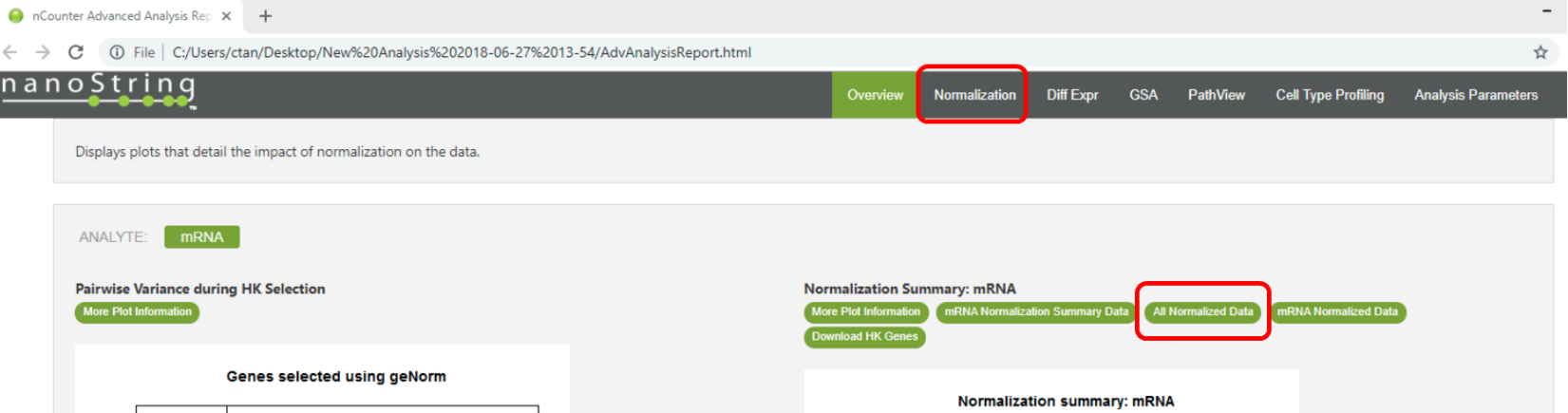 nCounter Knowledge Base: Data Analysis | NanoString