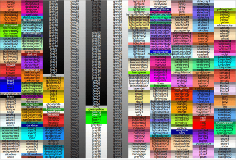 GeoScript Hub | NanoString