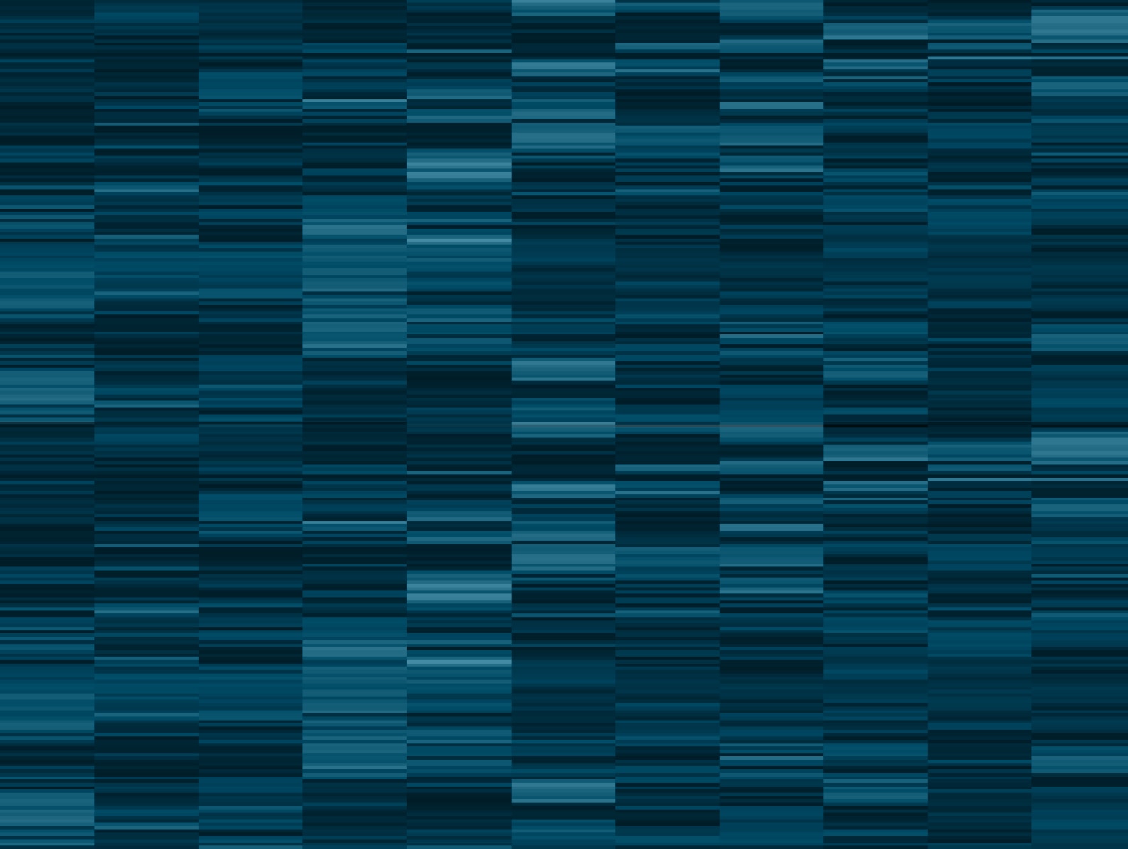 nCounter® Advanced Analysis Software